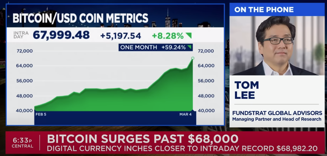 In the News - Fundstrat